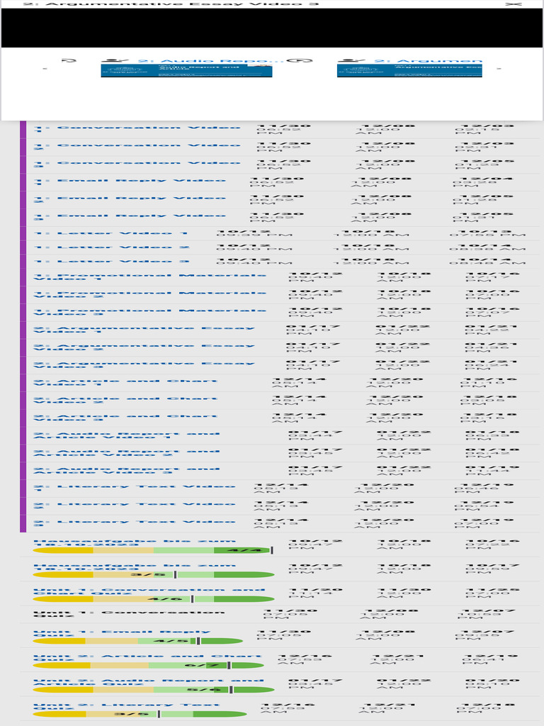 My Completed Assignments | PDF