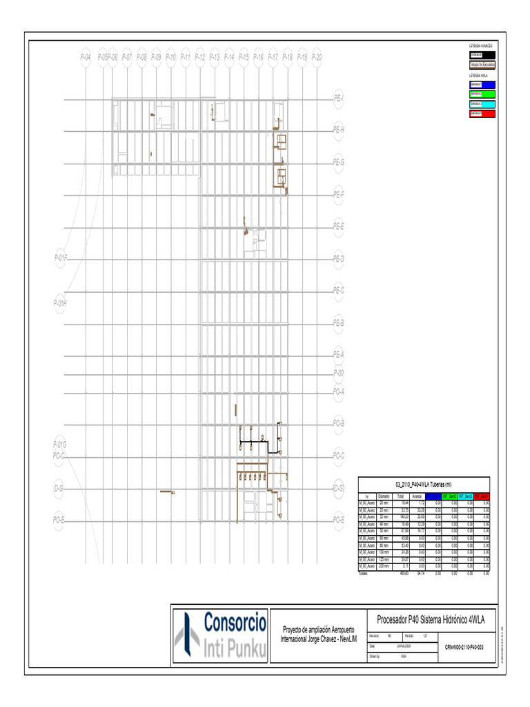 2024 02 24 CRN M00 2110 P40 003 Procesador P40 Sistema Hidrónico 4WLA R0 | PDF