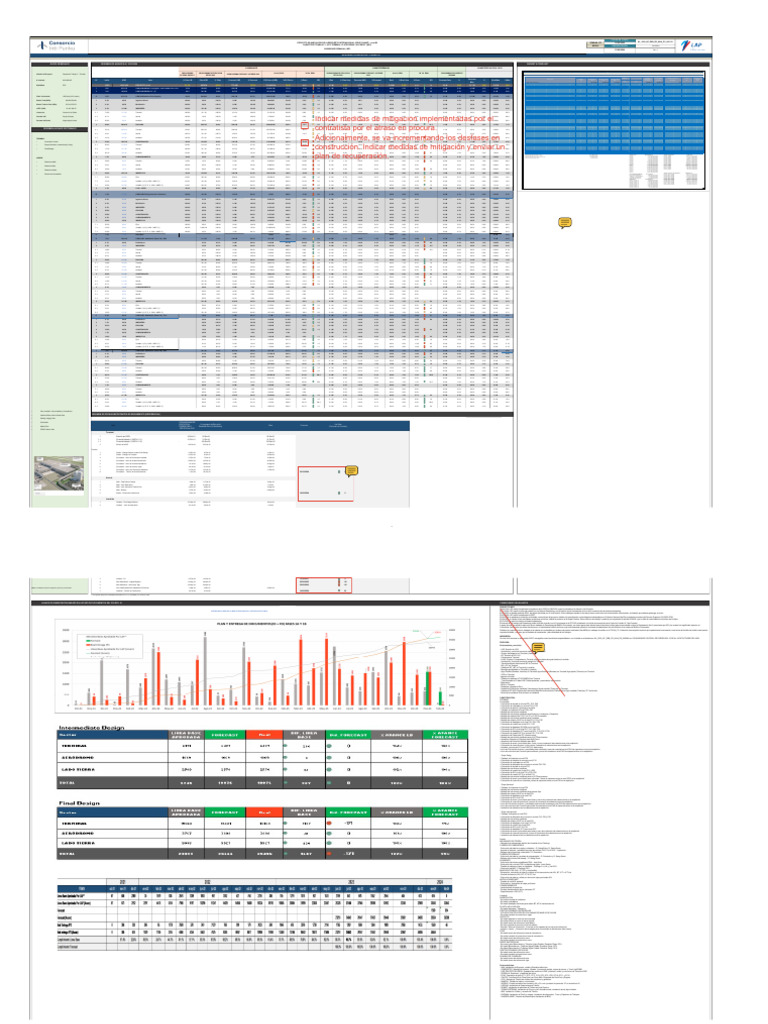 NL - 3000 - NF - DSB - Ip3 - Nna - PC - 000119 Rev 0 Dashboard Semanal ...