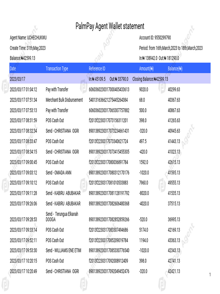 Palmpay Agent Wallet Statement: Date Transaction Type Reference Id ...