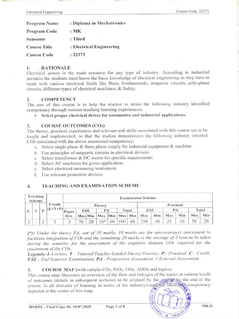 Electrical Engineering | PDF