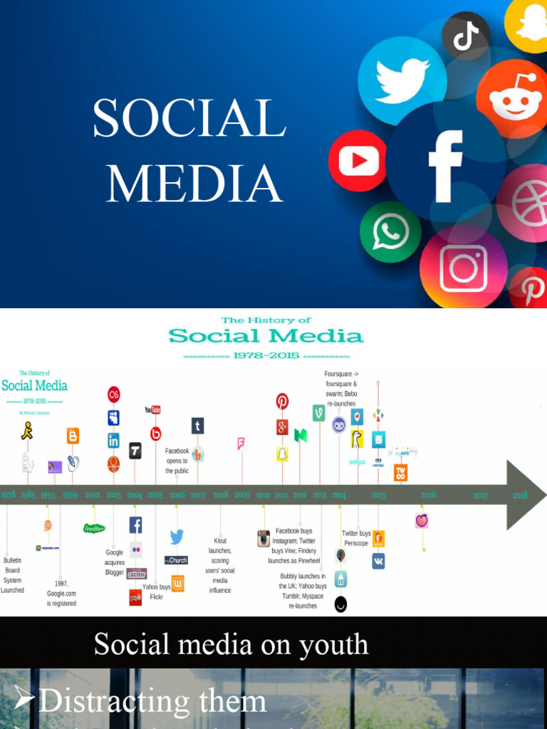 Final PPT Social Media | PDF | Self-Improvement