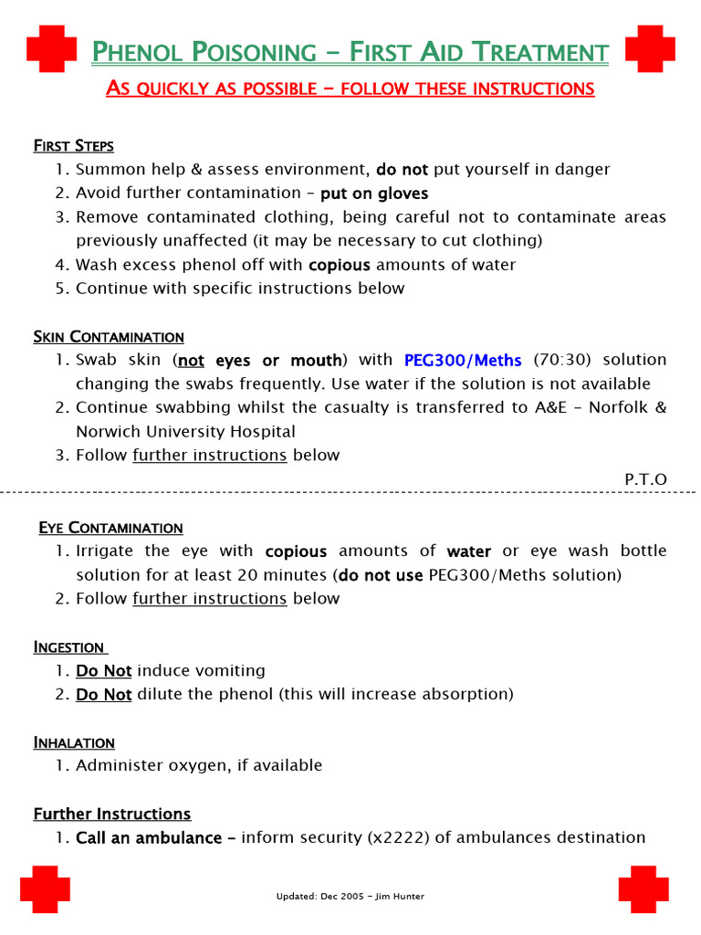 Streptomyces_Phenol_Poisoning-First_Aid_Instruction_Sheet | PDF