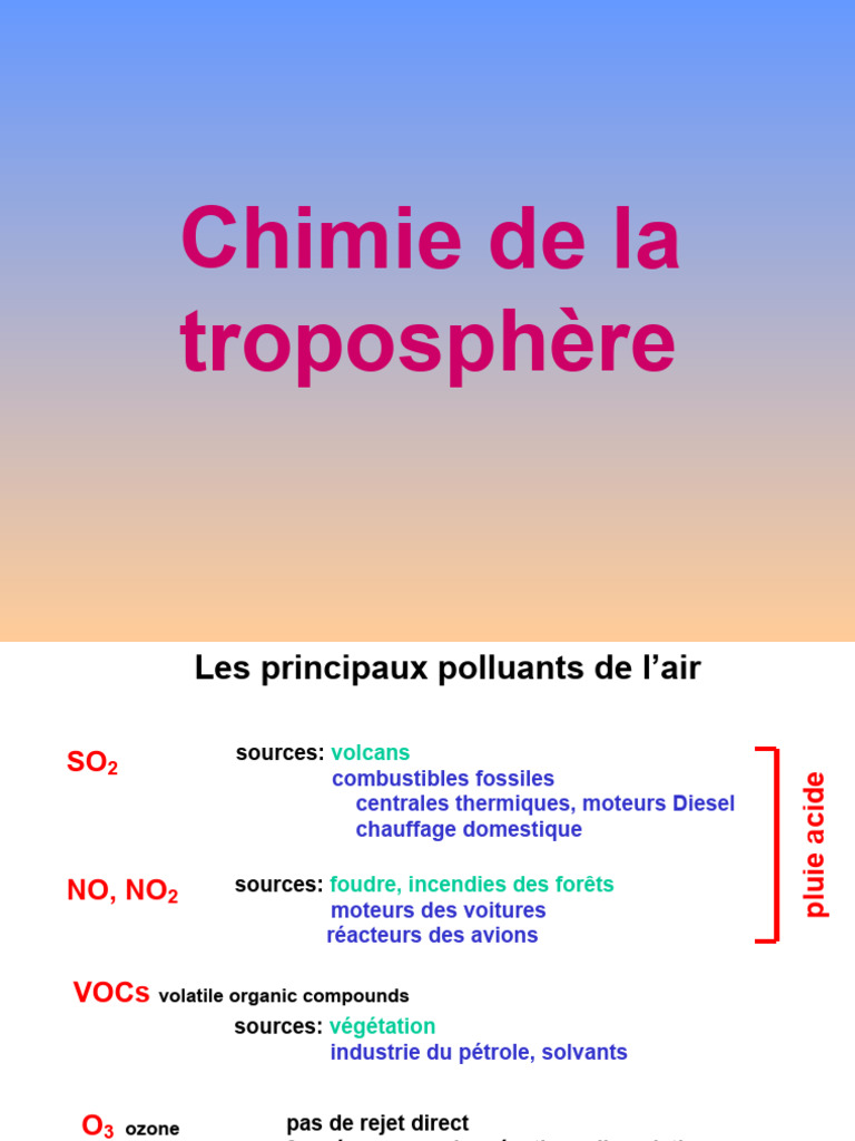 Formation du smog photochimique | PDF | Smog | Pollution de l'air