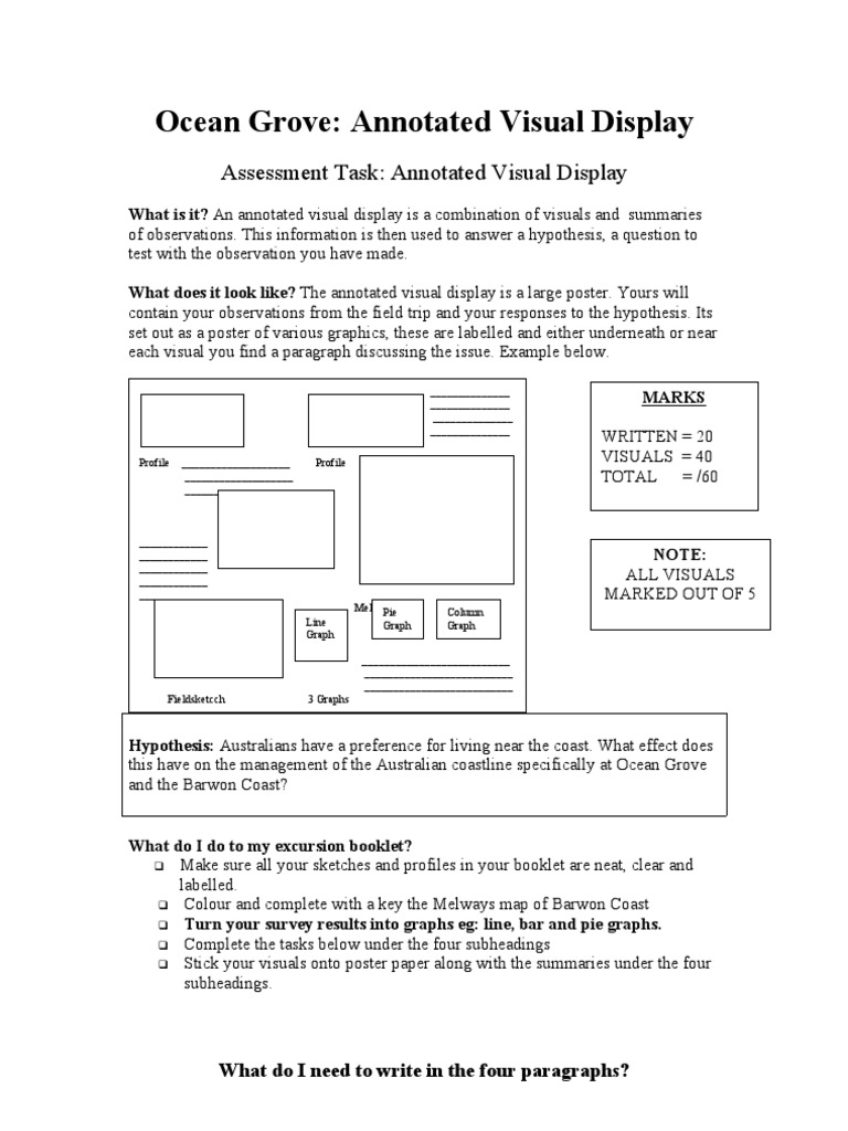 Ocean Grove Annotated Visual Display Guide | PDF | Beach | Coast