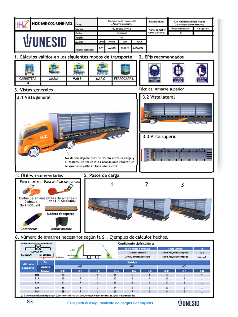 Normas Estiba FI11 | PDF