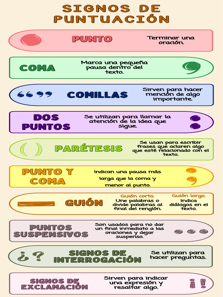 Infografía signos de puntuación sencilla colorida | PDF