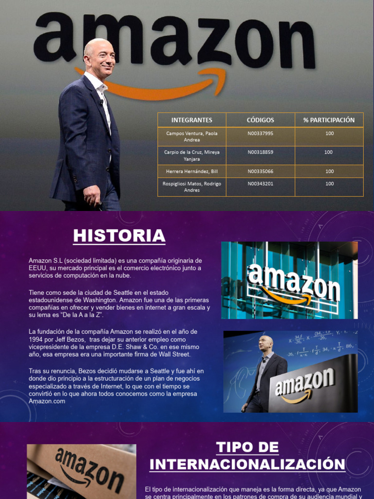 AMAZON | PDF | Business | Economias