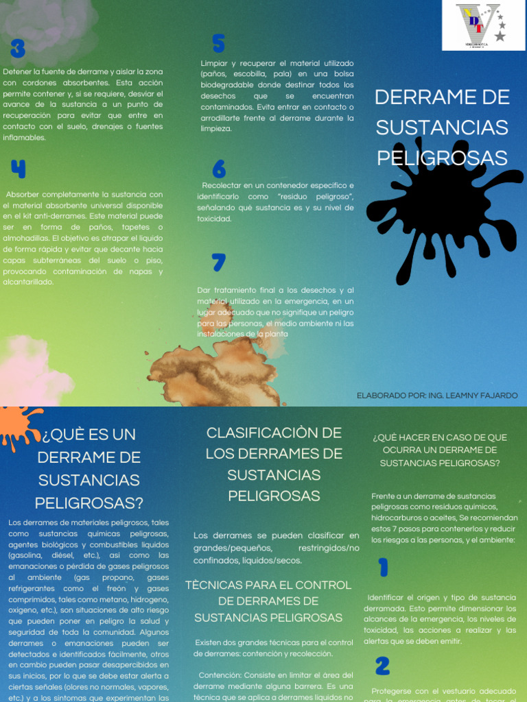 DERRAMES DE SUSTANCIAS PELIGROSAS | PDF | Residuos | Materiales