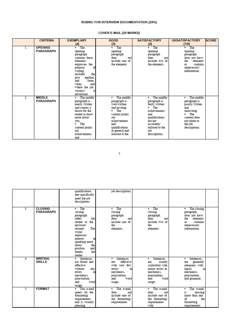 RUBRICS | PDF | Résumé | Verb