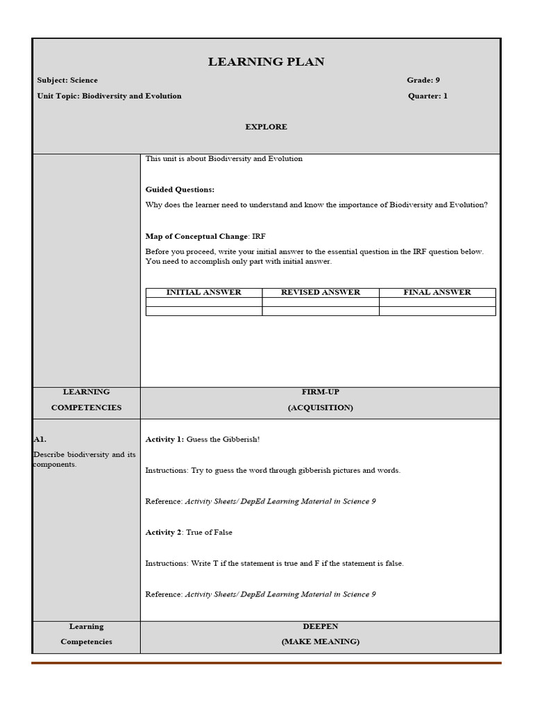 Learning-Plan-G9Q1-U3 - DONE | PDF | Biodiversity | Ecosystem