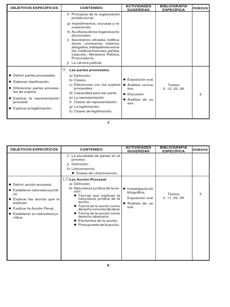 214 Teoría Del Proceso | PDF | Ley procesal | Justicia