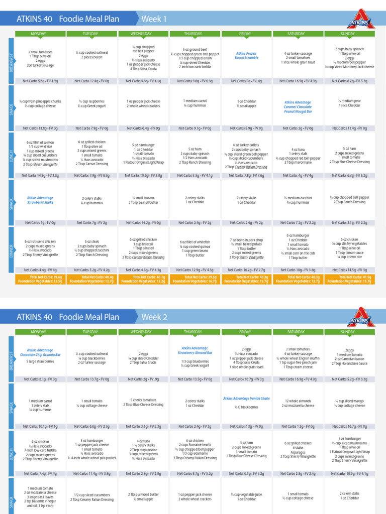 Atkins 40 Foodie Meal Plan | Download Free PDF | Italian Cuisine ...