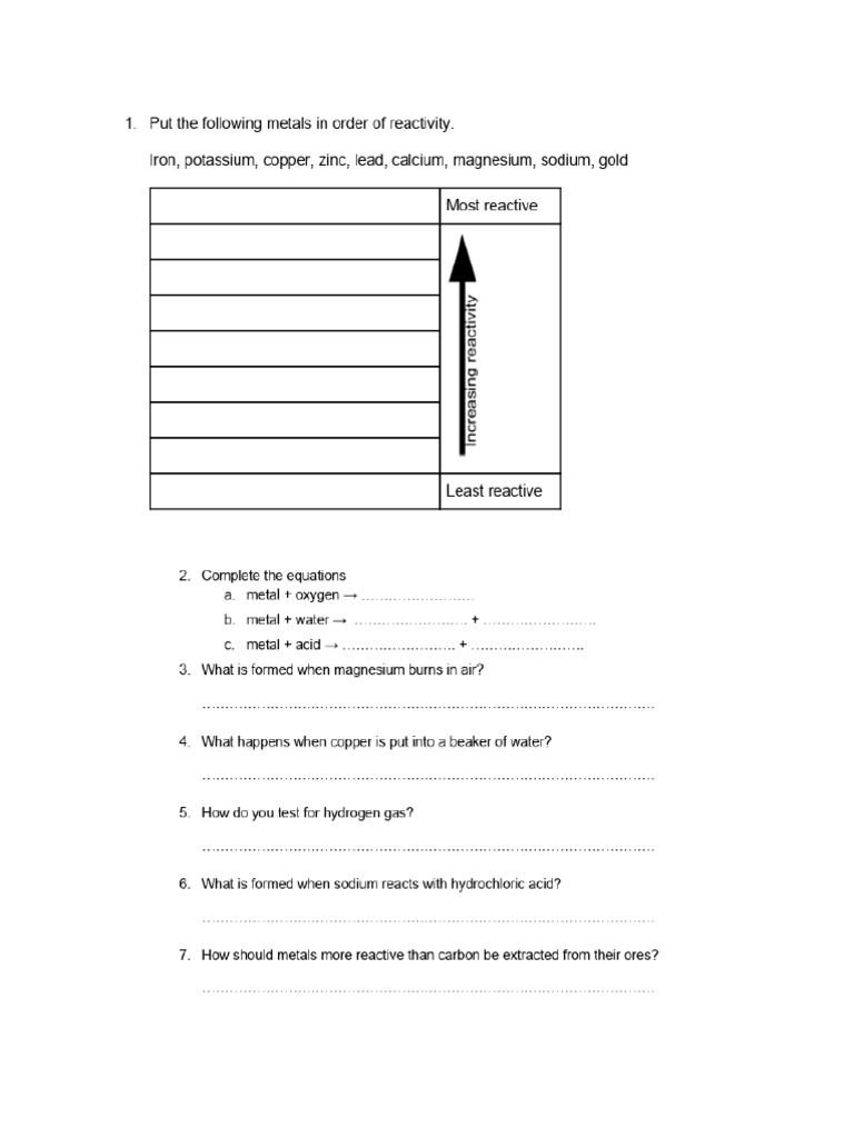 Worksheet Reactivity | PDF