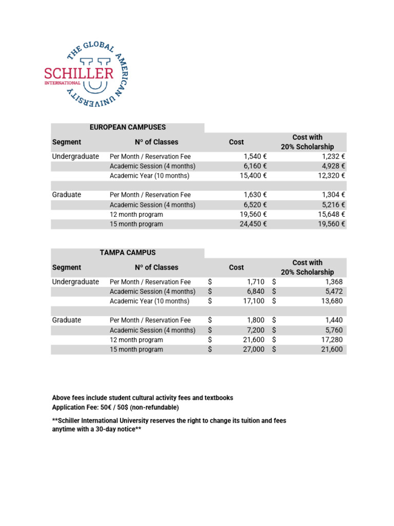 Tuition and Fee Breakdown | PDF