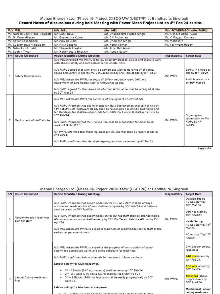 Record Note of Discussion With Powermech Project Dated 4th Feb'24 | PDF