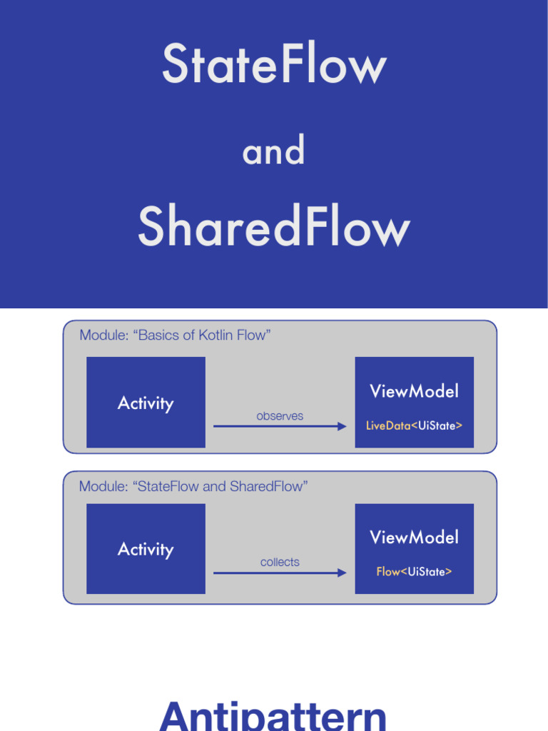 Section 15 - SharedFlow and StateFlow | Download Free PDF | Software | Computer Engineering