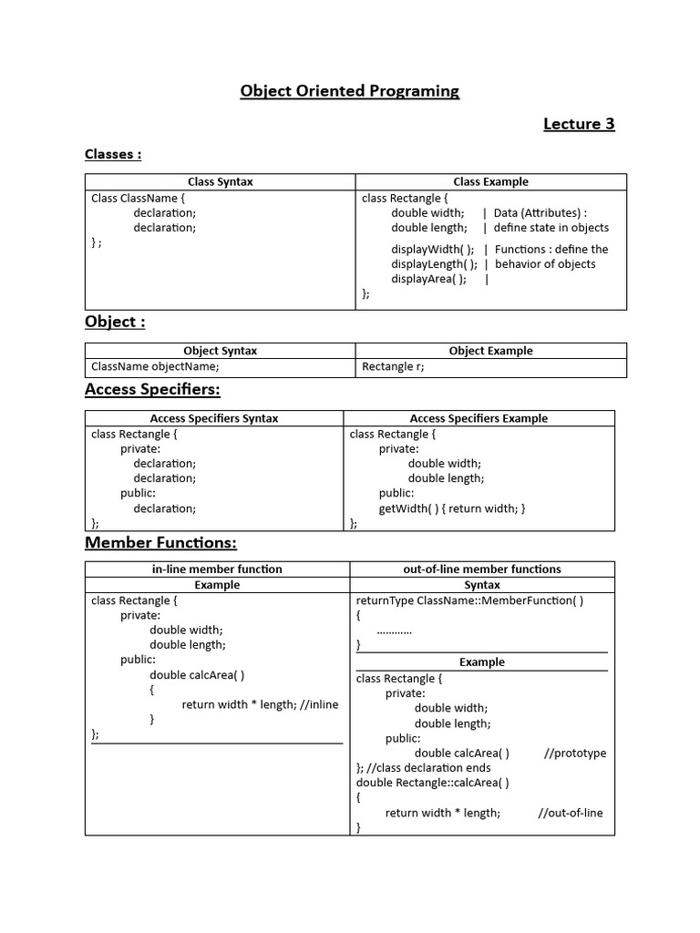 Syntax Pdf Pointer Computer Programming Method Computer 5867