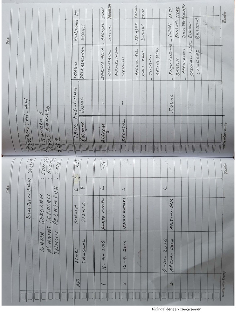 34.1 Dokumen Rencana Layanan BK | PDF