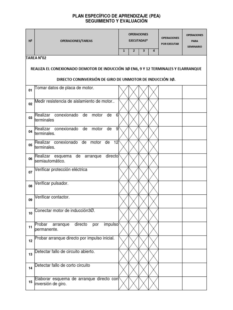 Plan Específico de Aprendizaje (Pea) Seguimiento Y Evaluación | PDF | Bienes manufacturados ...