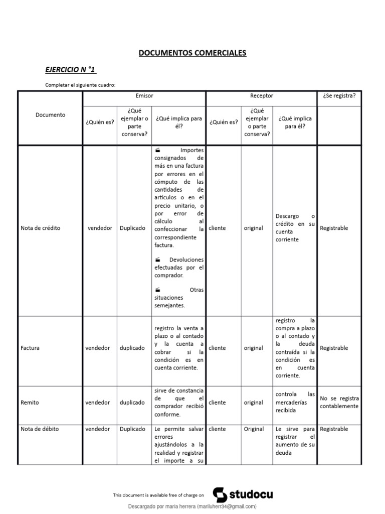 Documentos Comerciales: Ejercicio N °1 | PDF | Factura | Bancos