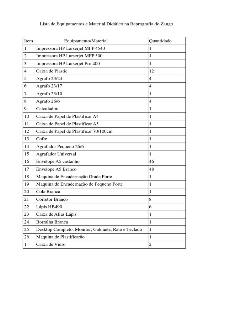 Lista de Material Na Reprografia | PDF