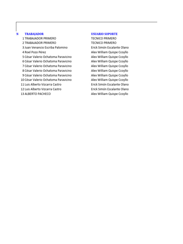 Reporte Solicitudes 23 08 2023 | PDF Reporte Solicitudes 23 08 2023 | PDF