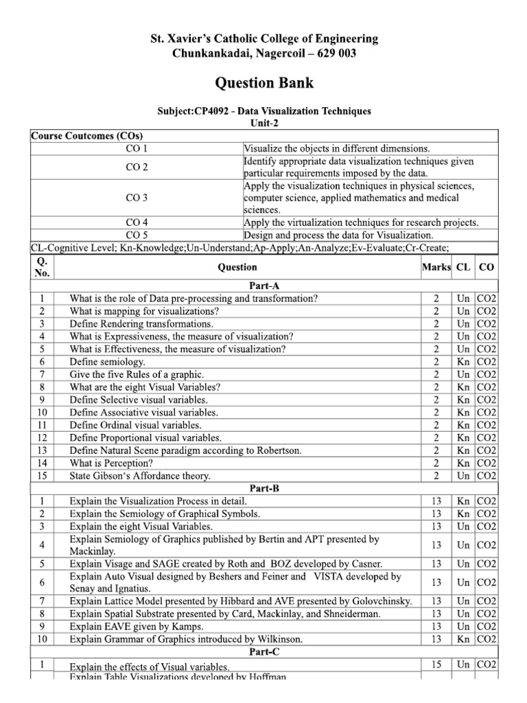Question Bank Unit 2 | PDF Question Bank Unit 2 | PDF