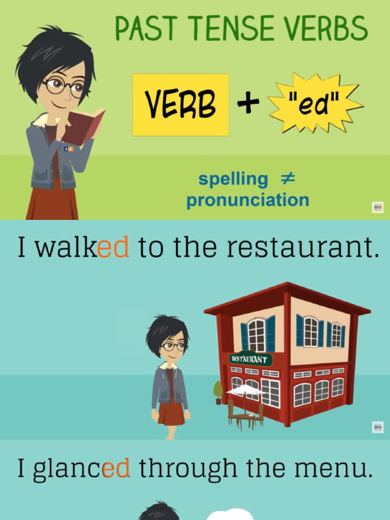 Pronunciation Ed Ending Pdf