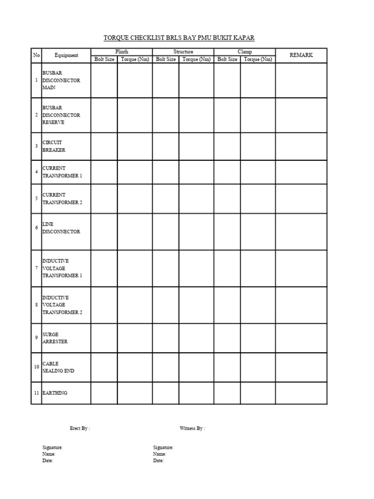 Busbar Torque Checklist and Chart | PDF