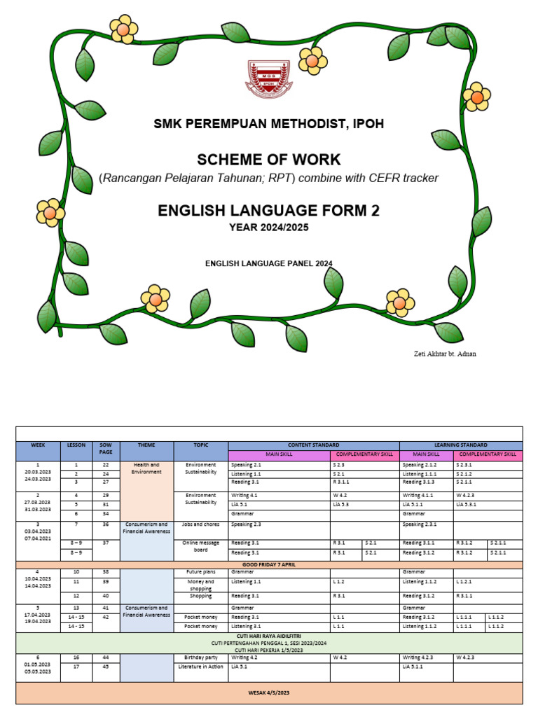 Yearly LPlan English Form2 2024 | PDF | Liberal Arts Education | Human Communication
