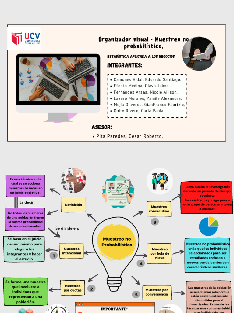 Concept Map Graphic Organizer | PDF | Muestreo (Estadísticas) | Science