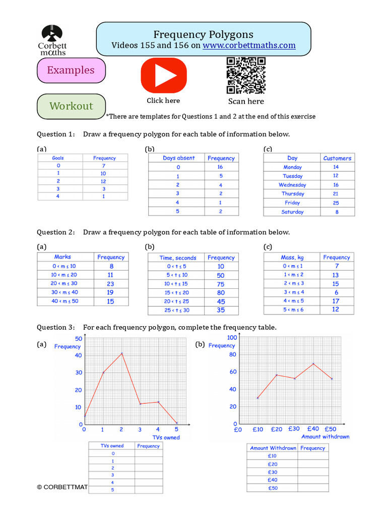 Frequency-Polygons | PDF