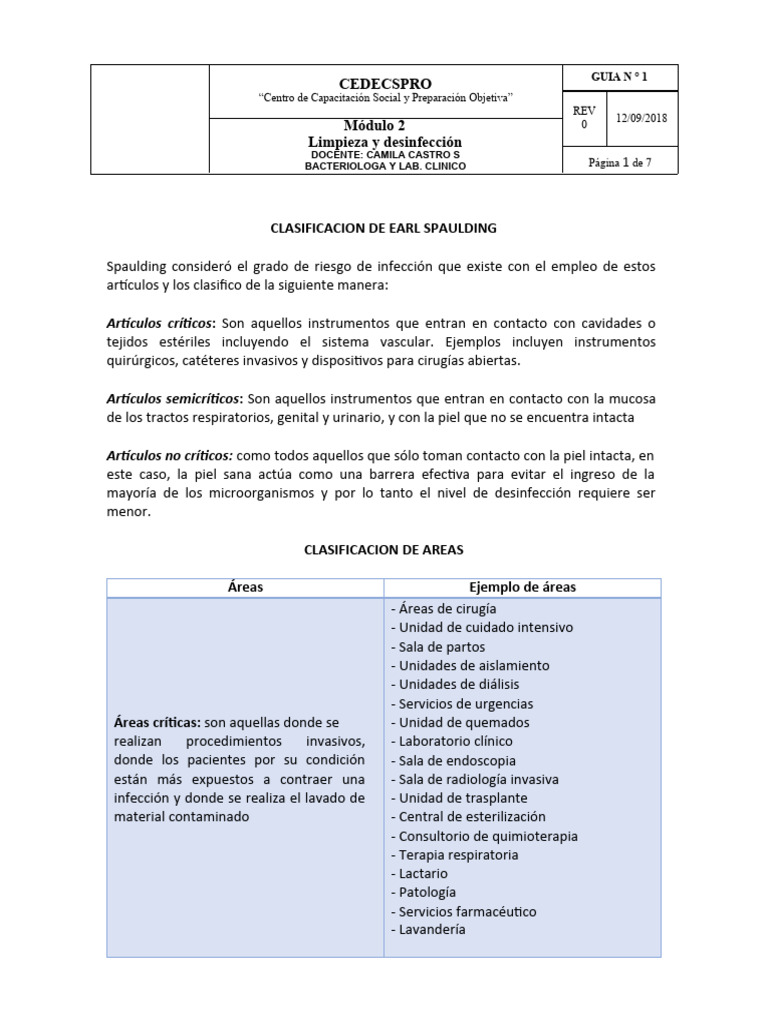 GUIA 1 Clasificacion de Earl Spaulding | Descargar gratis PDF ...