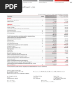IndiGo Annual Report 2024-25 Highlights | PDF | Equity (Finance) | Money