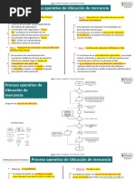 Alimentos Bociogenos | PDF | Alimentos | Nutrición