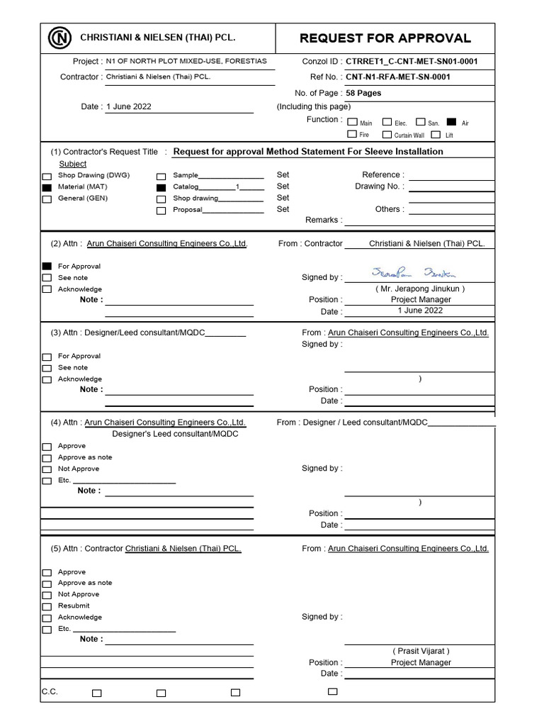 CNT-N1-RFA-MET-SN-0001 Method Statement For Sleeve Installation | PDF
