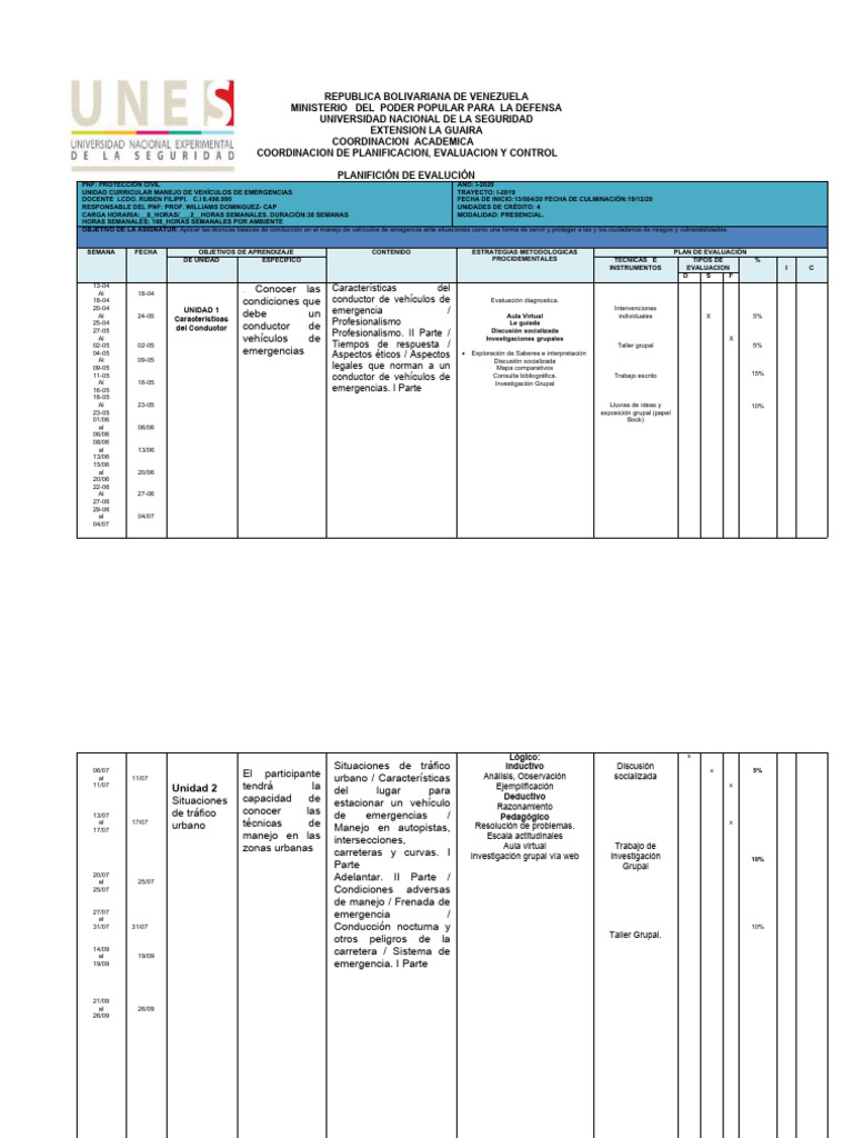 Manejo de Vehículos de Emergencia en Venezuela | PDF | Evaluación