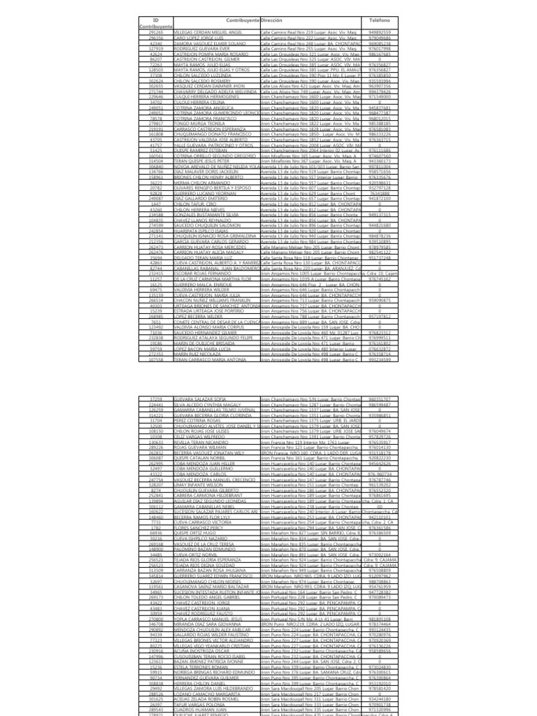 Utd Op Ip2020-24 | PDF
