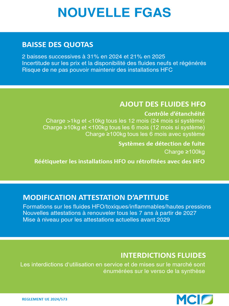 05-Infographie FGAS | PDF