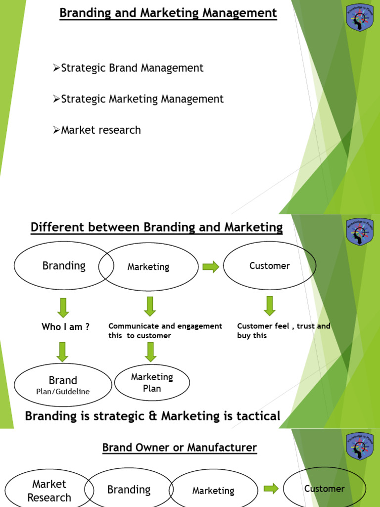 Branding Course | PDF | Brand | Marketing