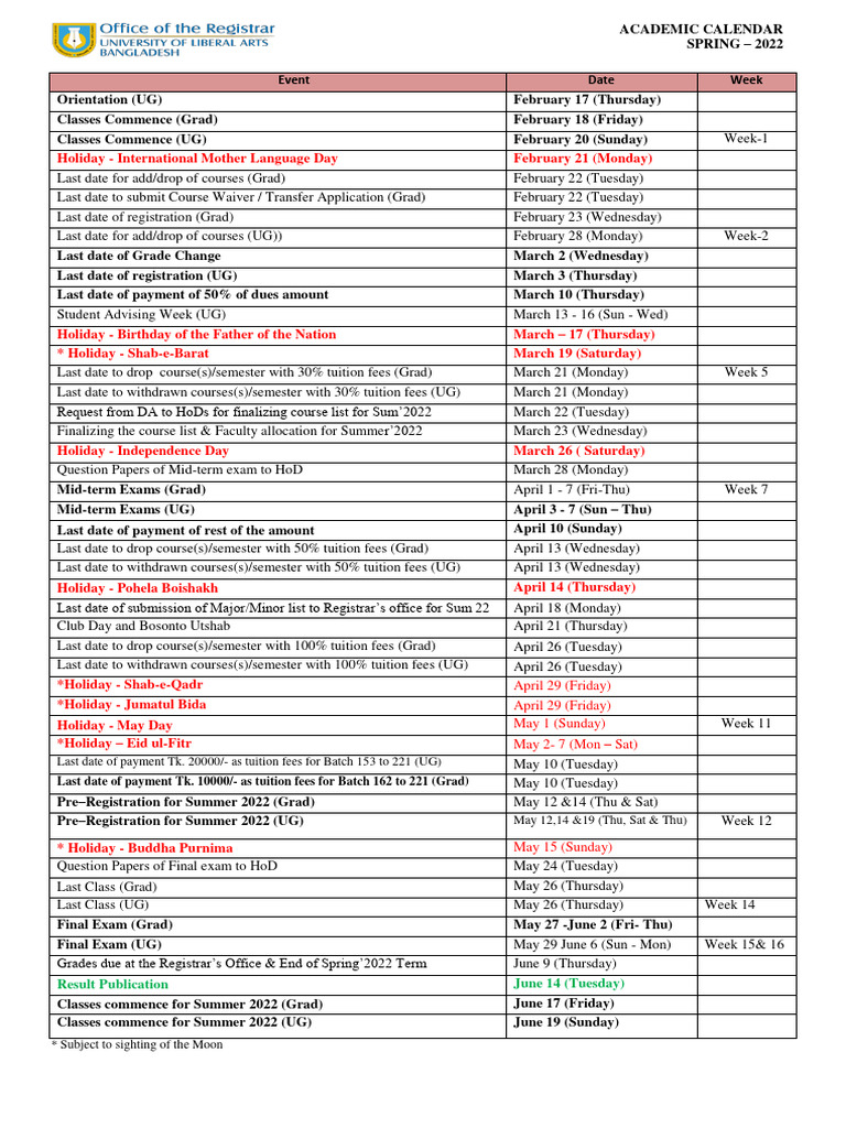 Academic Calendar - Spring 2022 | PDF | Academic Term | Educational Organizations