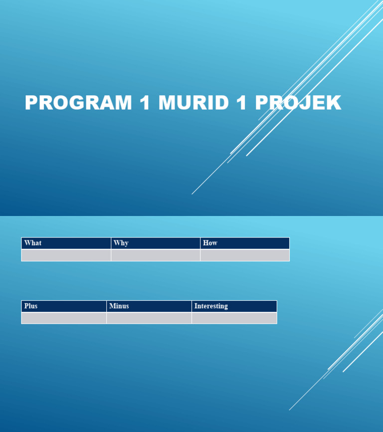 Scheda di Riparazione per Progetto 1 | PDF | Career & Growth | Business