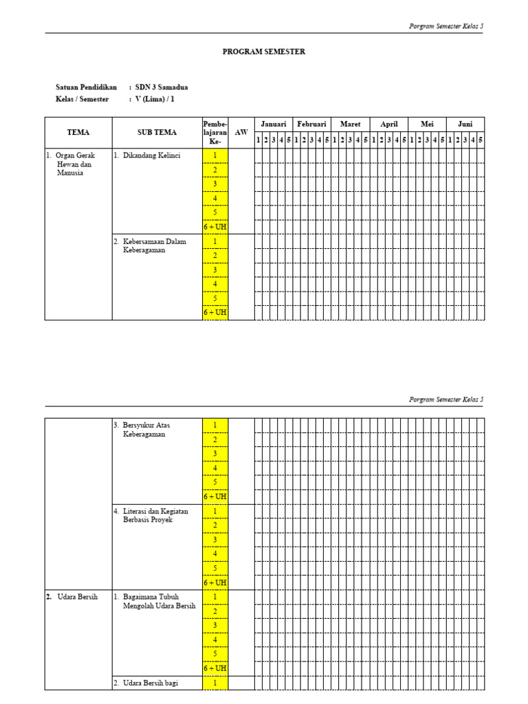 Prosem Kelas 5 | PDF