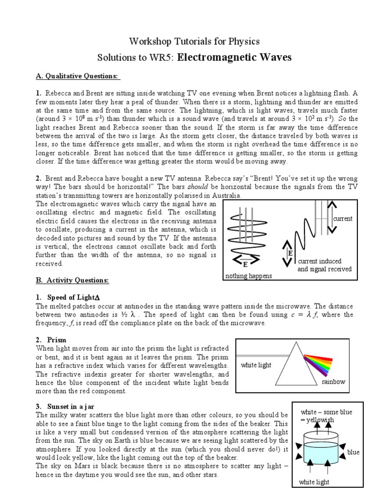 Electromagnetic Waves Workshop Solutions | PDF | Wavelength | Refraction