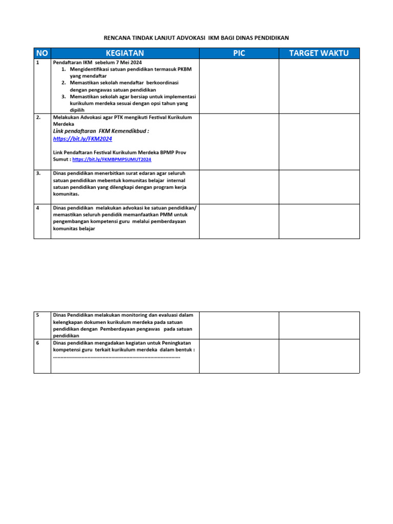 RTL Ikm Dinas Pendidikan | PDF | Karier & Perkembangan | Pengelolaan Keuangan & Uang