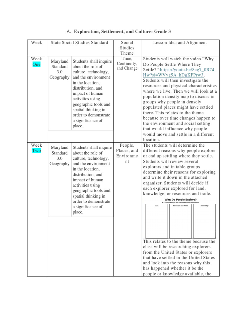 Learning Segment | PDF | Geography | Vocabulary