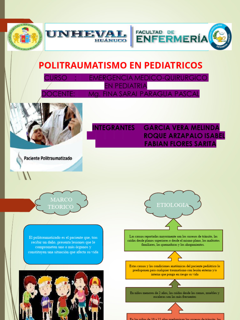 Cuidados de Enfermeria en Pcte. Con Politraumatizado 2024 | PDF ...