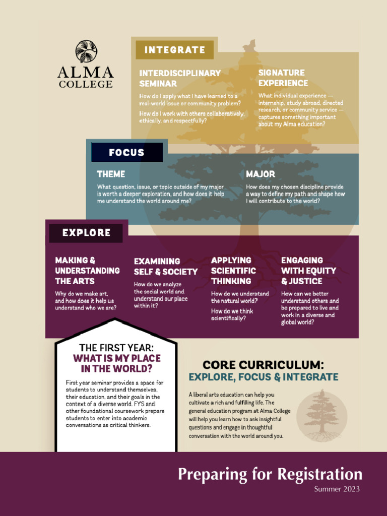 23 Course registration packet | PDF | Calculus | Mathematics