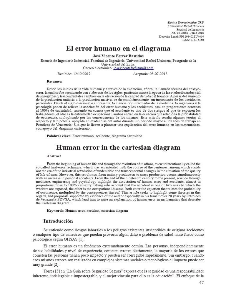 Error humano en un diagrama | PDF | Comportamiento | Mente